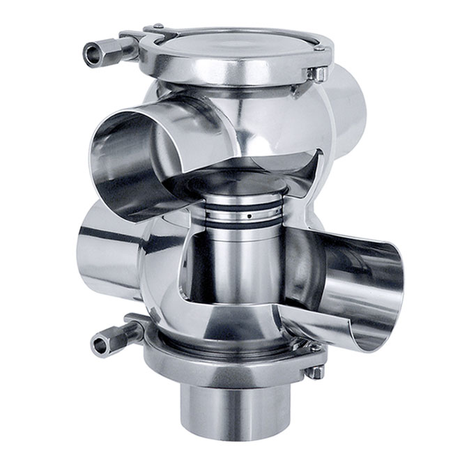 Kieselmann Double seat valves | SKS | Stainless Steel